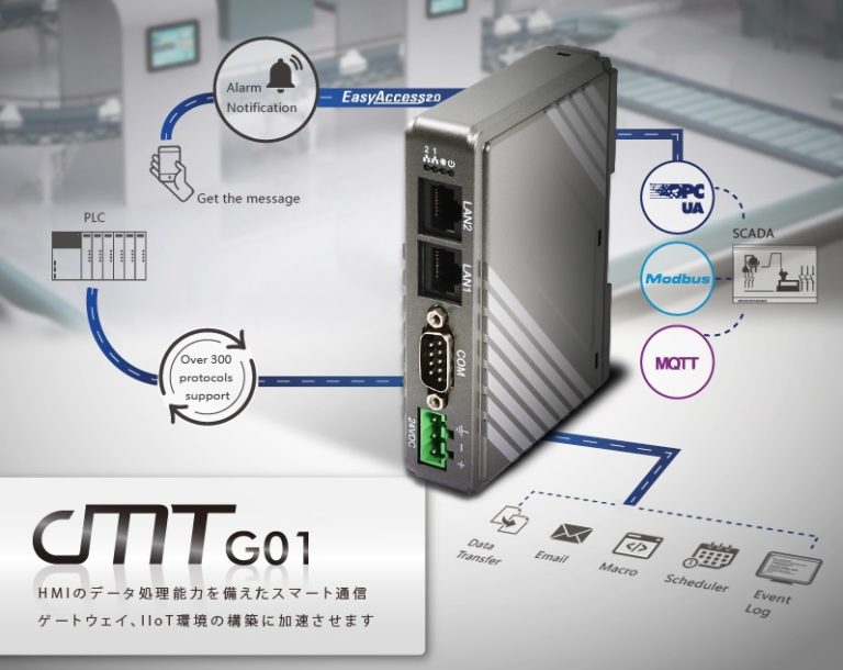cMT-G01: HMIのデータ処理能力を備えたスマート通信ゲートウェイ、IIoT環境の構築に加速させます – Weintek Forum