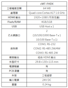 cMT-FHDX – 新升級 HMI 可自由搭配外接各式尺寸螢幕 – 威綸論壇