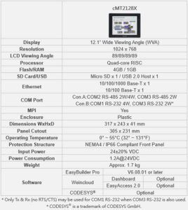 cMT2128X – 12” cMT X HMI Debut – Weintek Forum